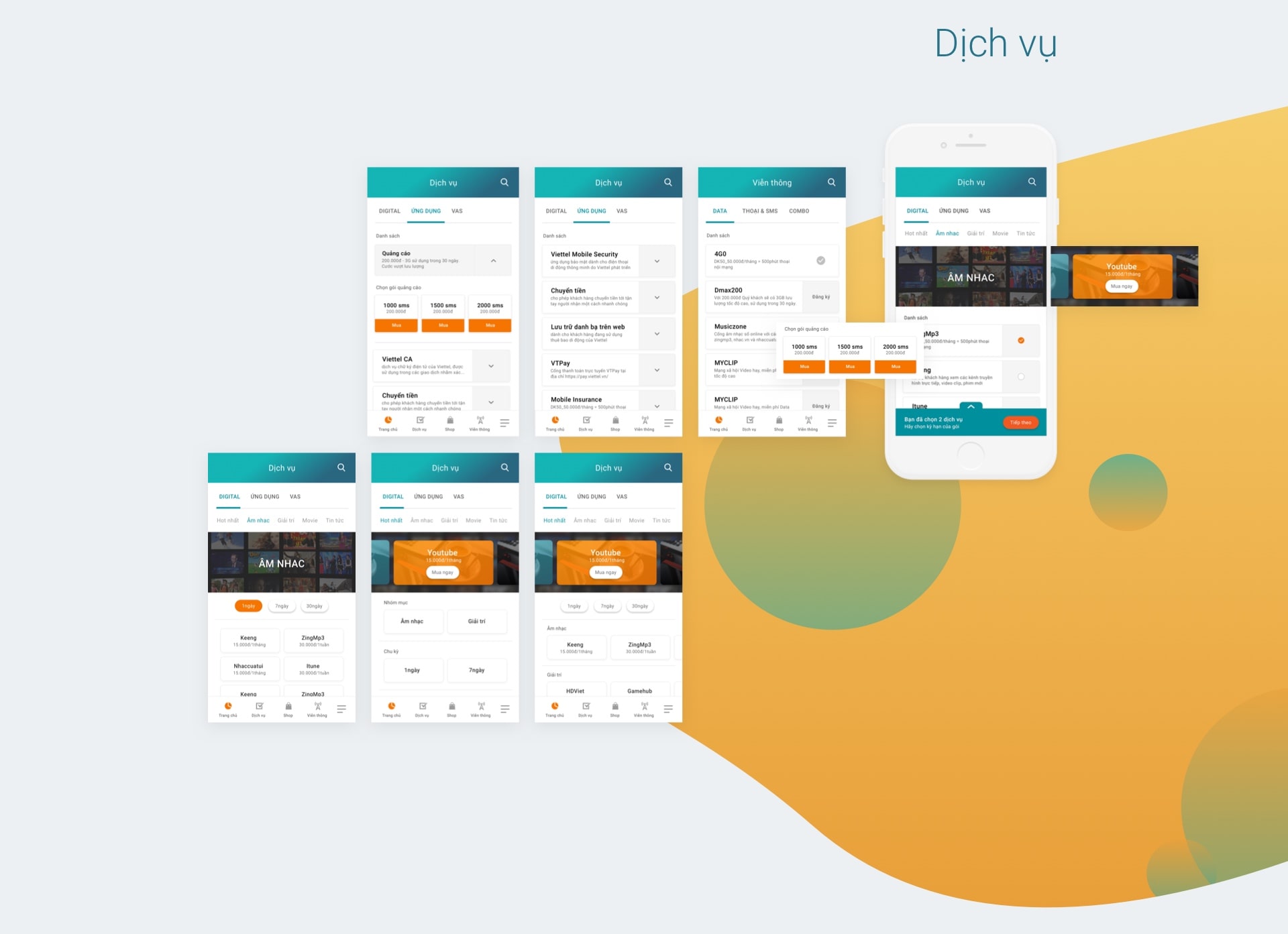 My Viettel 3.0 Application | Beau Vietnam
