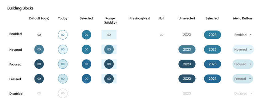 DK Bhutan Banking App & Internet Digital Banking Case Study | Beau ...