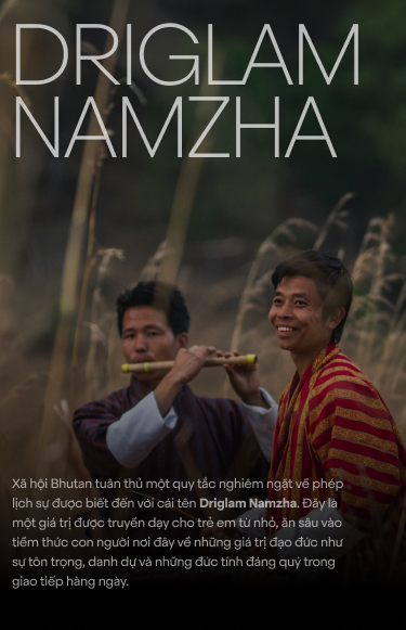 DK Bhutan Banking App & Internet Digital Banking Case Study | Beau ...