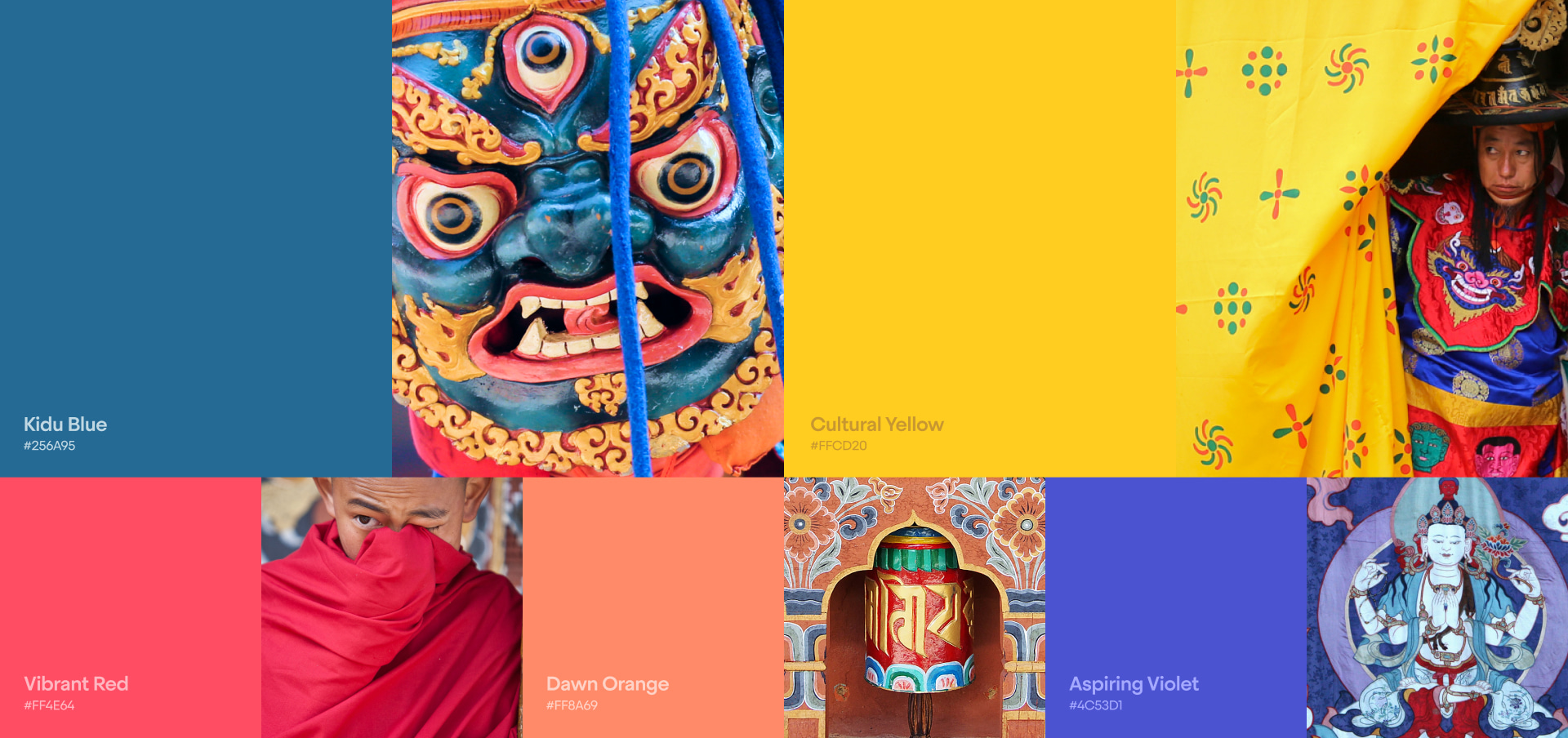 DK Bhutan Banking App & Internet Digital Banking Case Study | Beau ...